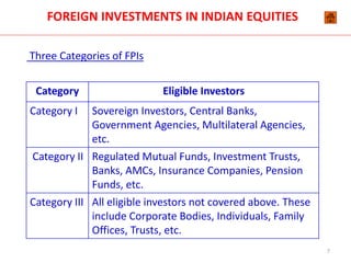 Bcp presentation on offshore fund structure | PPTX