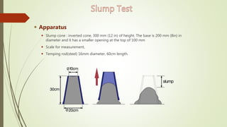 workability test of concrete | PPTX