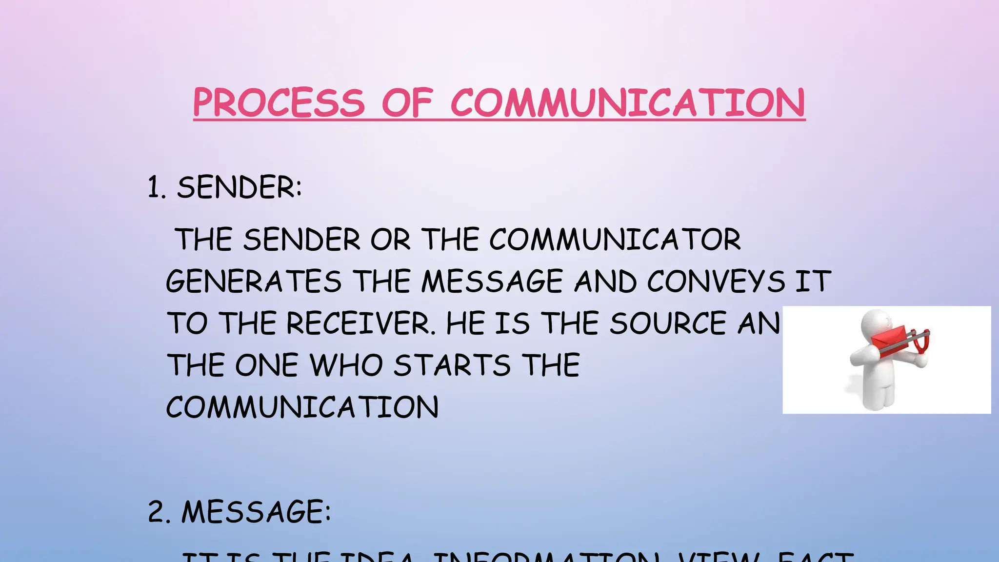 Business Communication PPT for Semester1.pptx