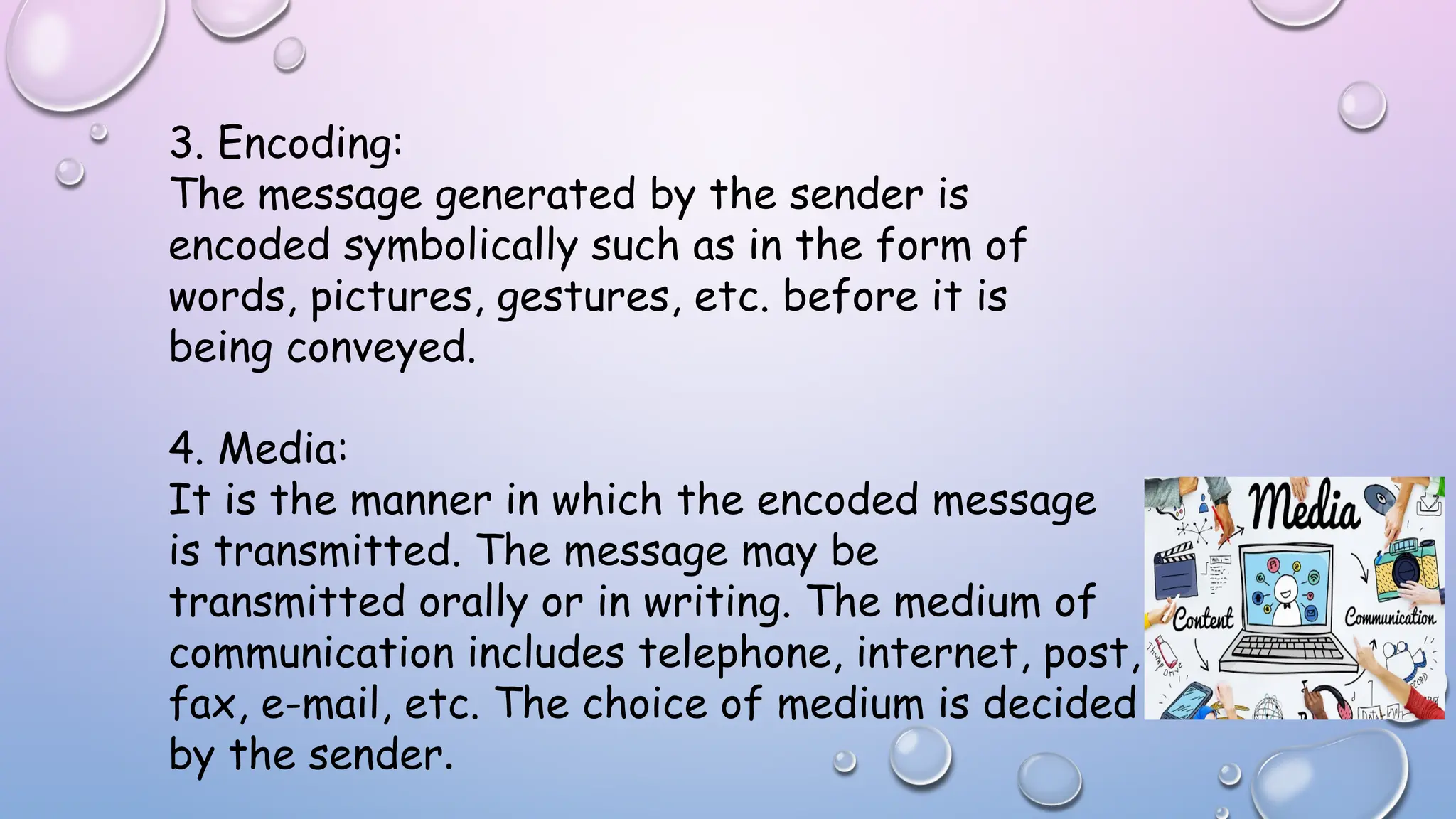 Business Communication PPT for Semester1.pptx