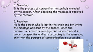 Business Communication PPT for Semester1.pptx