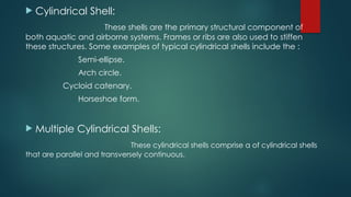 BC PPT SHELLED STRUCdvdvdvdvTURES (1).pptx