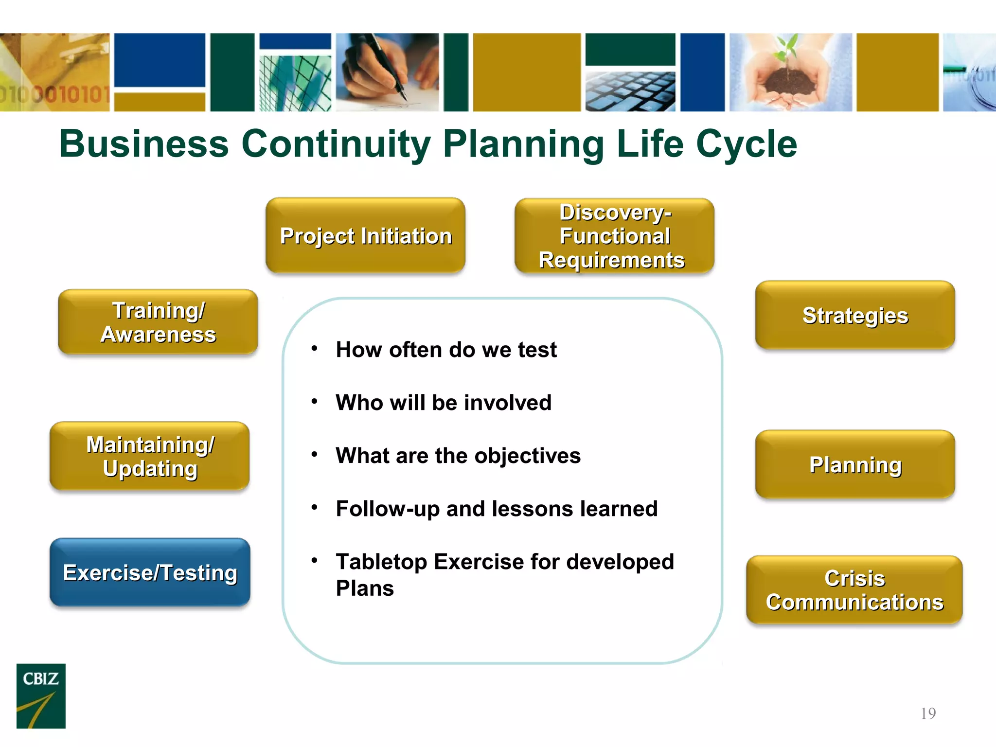 What’s & Why’s of Business Continuity Planning (BCP) | PPT