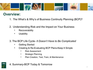 What’s & Why’s of Business Continuity Planning (BCP) | PPT