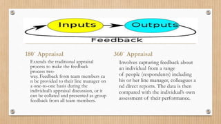 PDR-180 & 360 DEGREE | PPTX