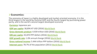 Presentation on the country 'Japan' | PPT