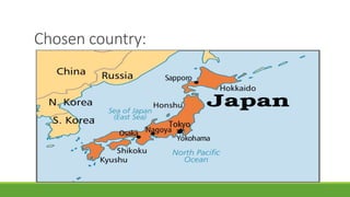 Presentation on the country 'Japan' | PPT