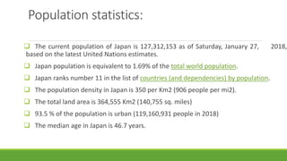 Presentation on the country 'Japan' | PPT