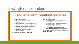 Presentation on the country 'Japan' | PPT