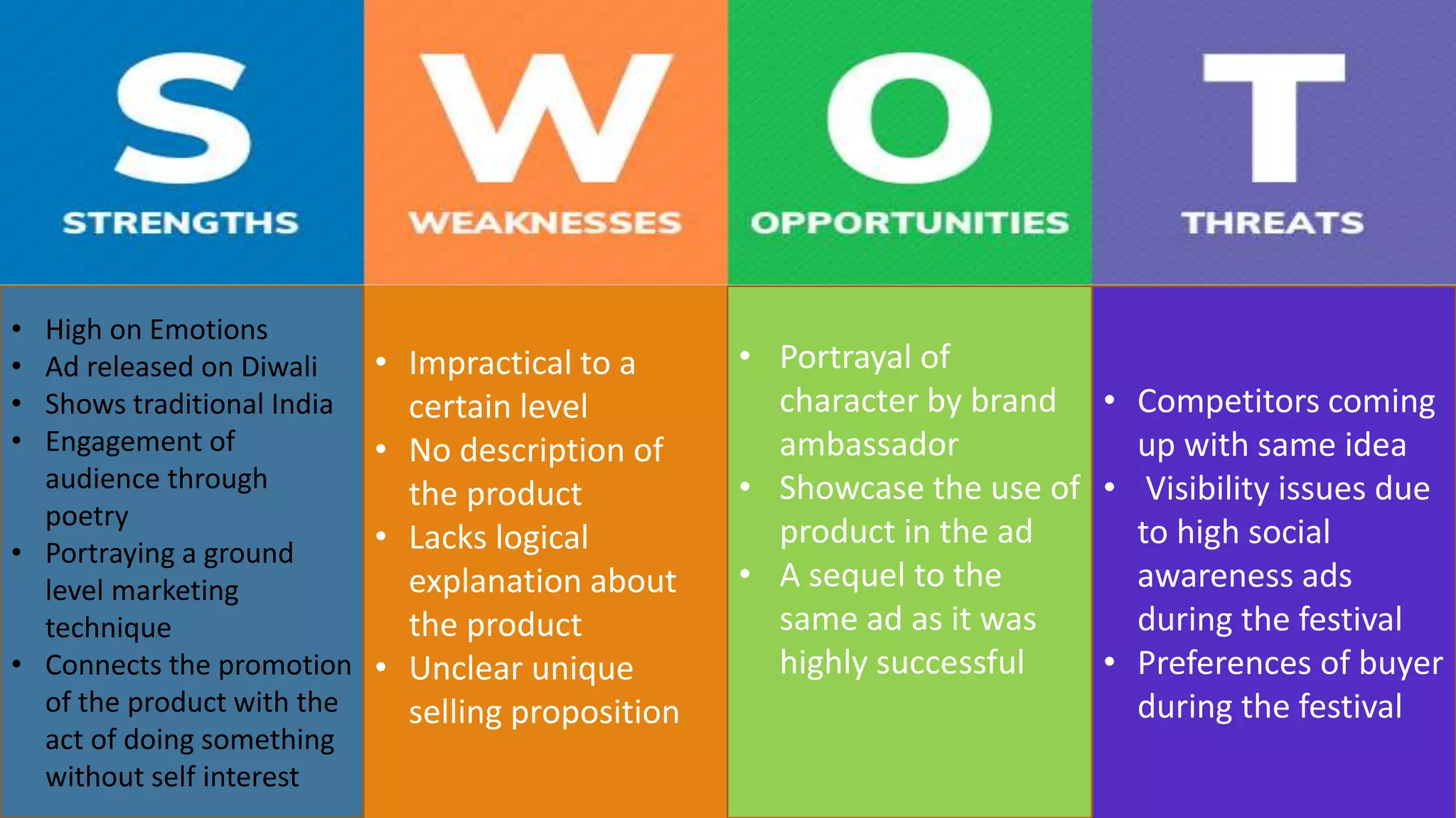 Business Communication- Ethos, Pathos & Logos | PPTX