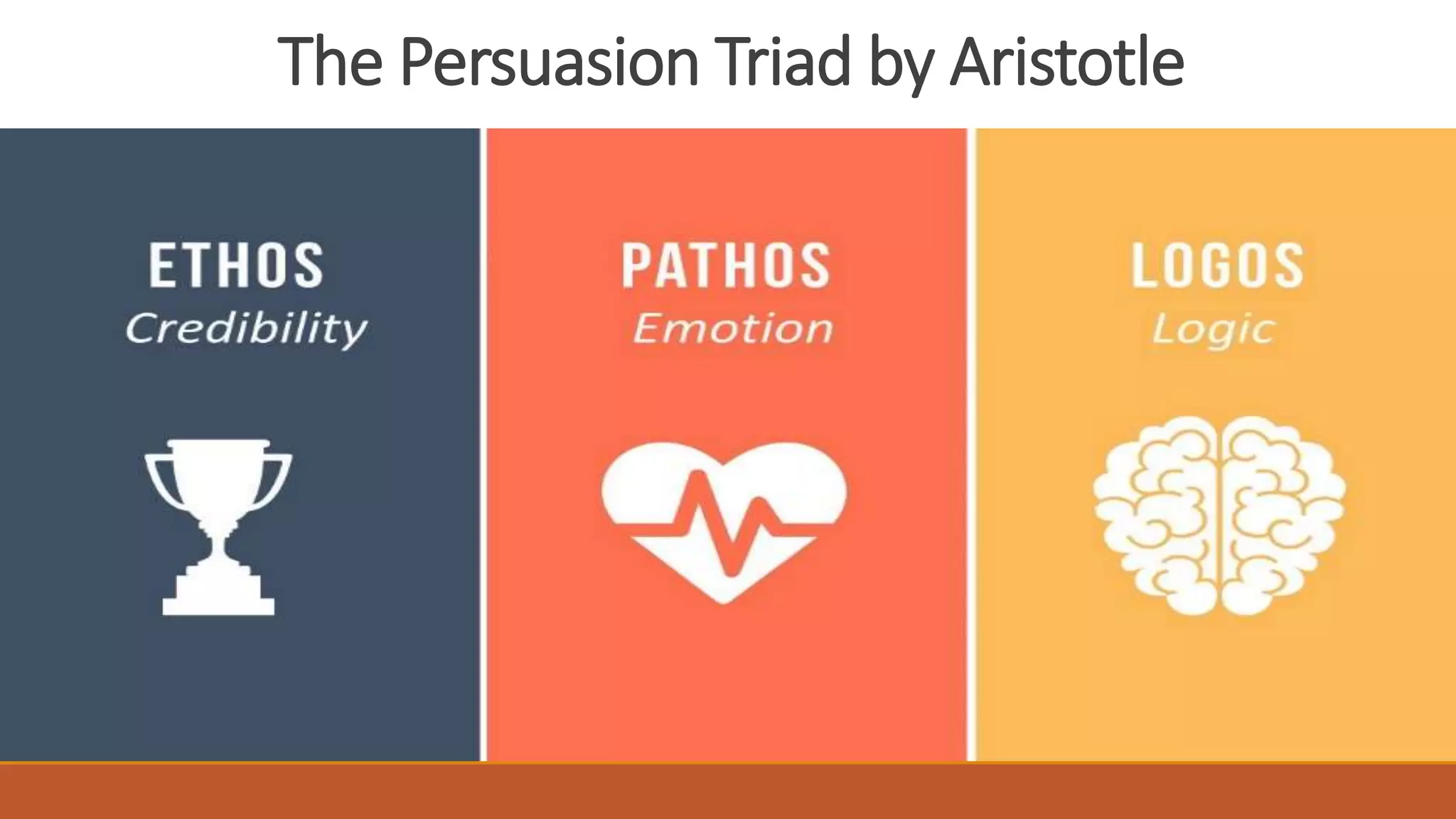 Business Communication- Ethos, Pathos & Logos | PPTX