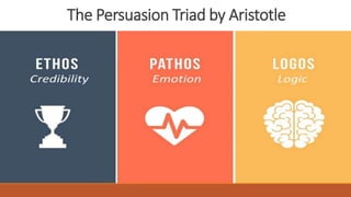 Business Communication- Ethos, Pathos & Logos | PPTX