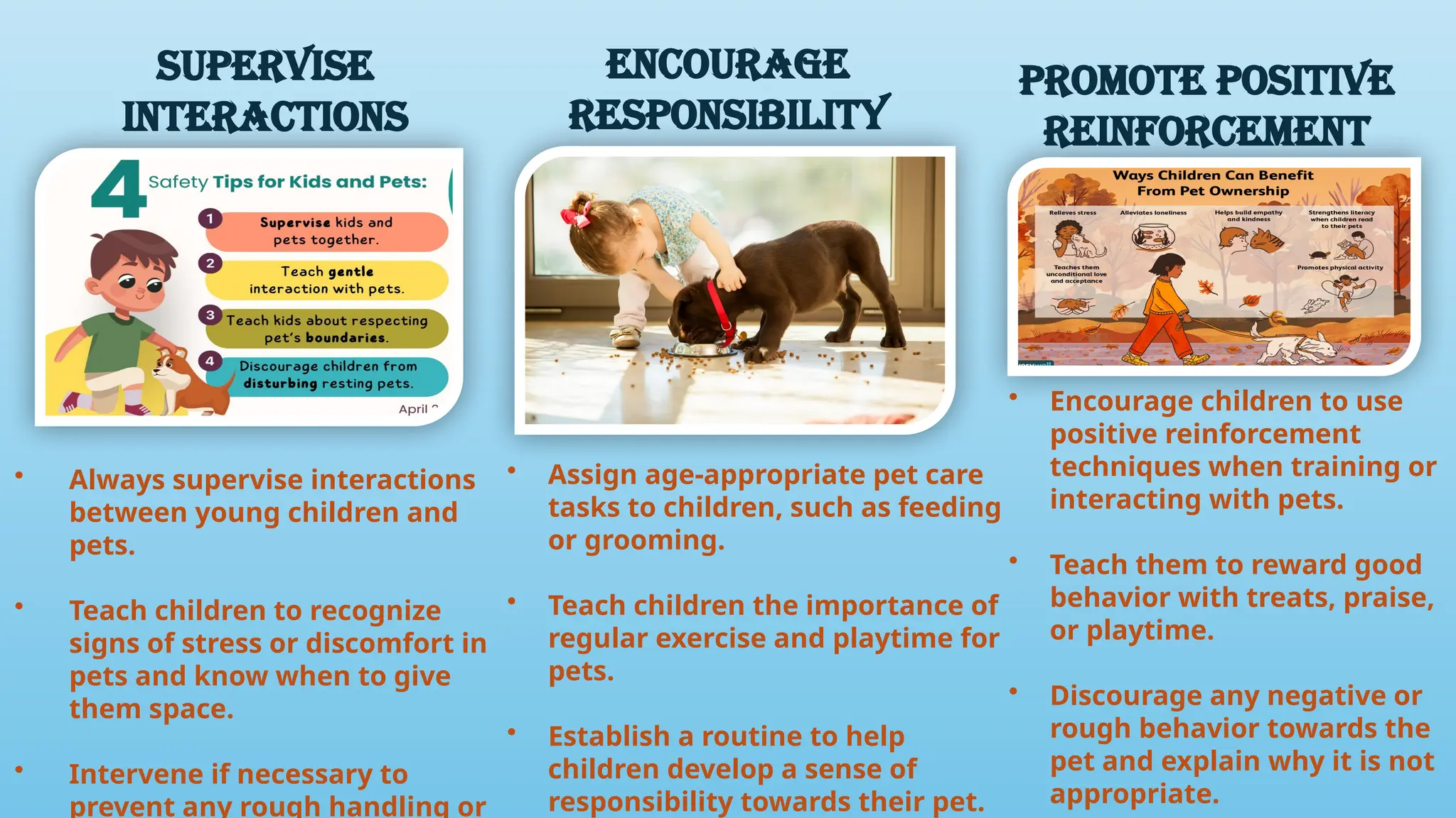 Relationship between children and pets Presentation.pptx