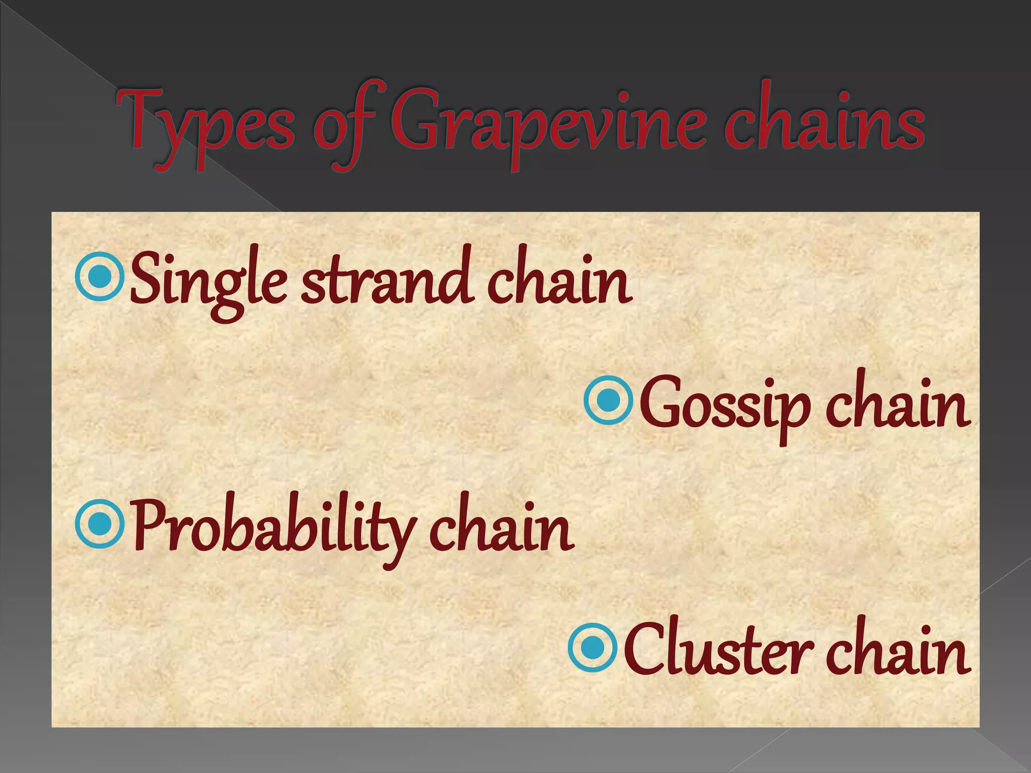 presentation grapevine | PPT