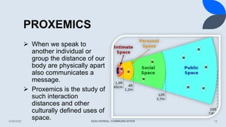 BC PRESENTATION YASH & GROUP.pptx