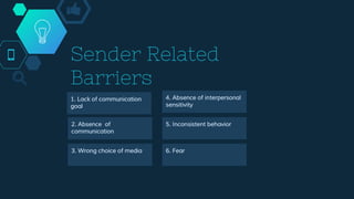 Business Communication, Skill & Its Barriers | PPTX | Business ...