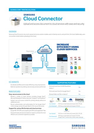 Business Core™ Printing Solutions Brochure | PDF