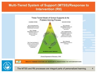 Personalizing Education | PPT