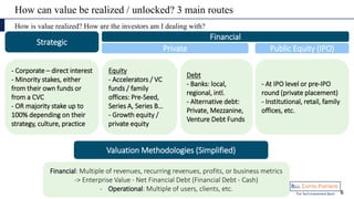 Tudor Mafteianu (Blu Capital Partners) - What Drives the Value of Your ...