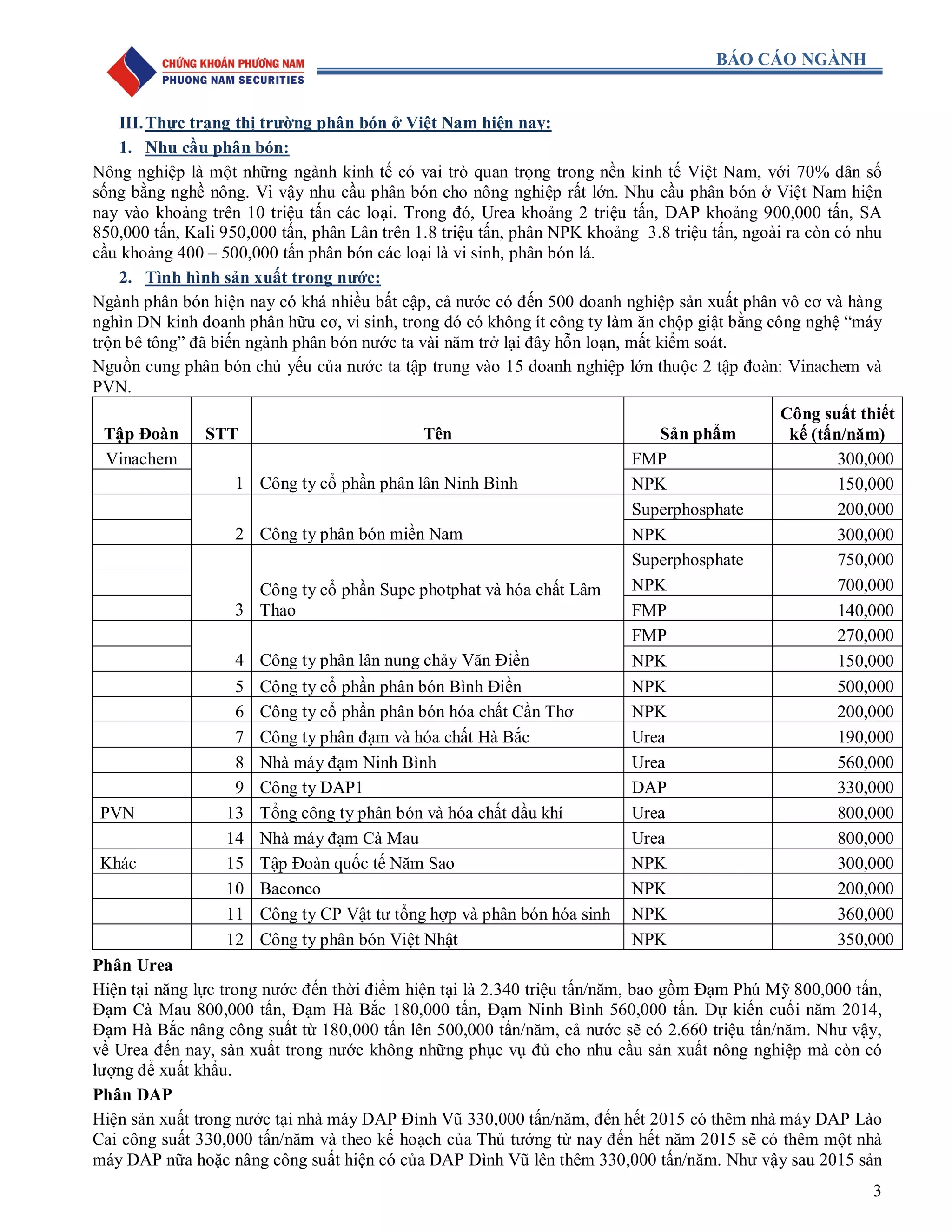 Bcptnganhphanbon 18112013-pns | PDF