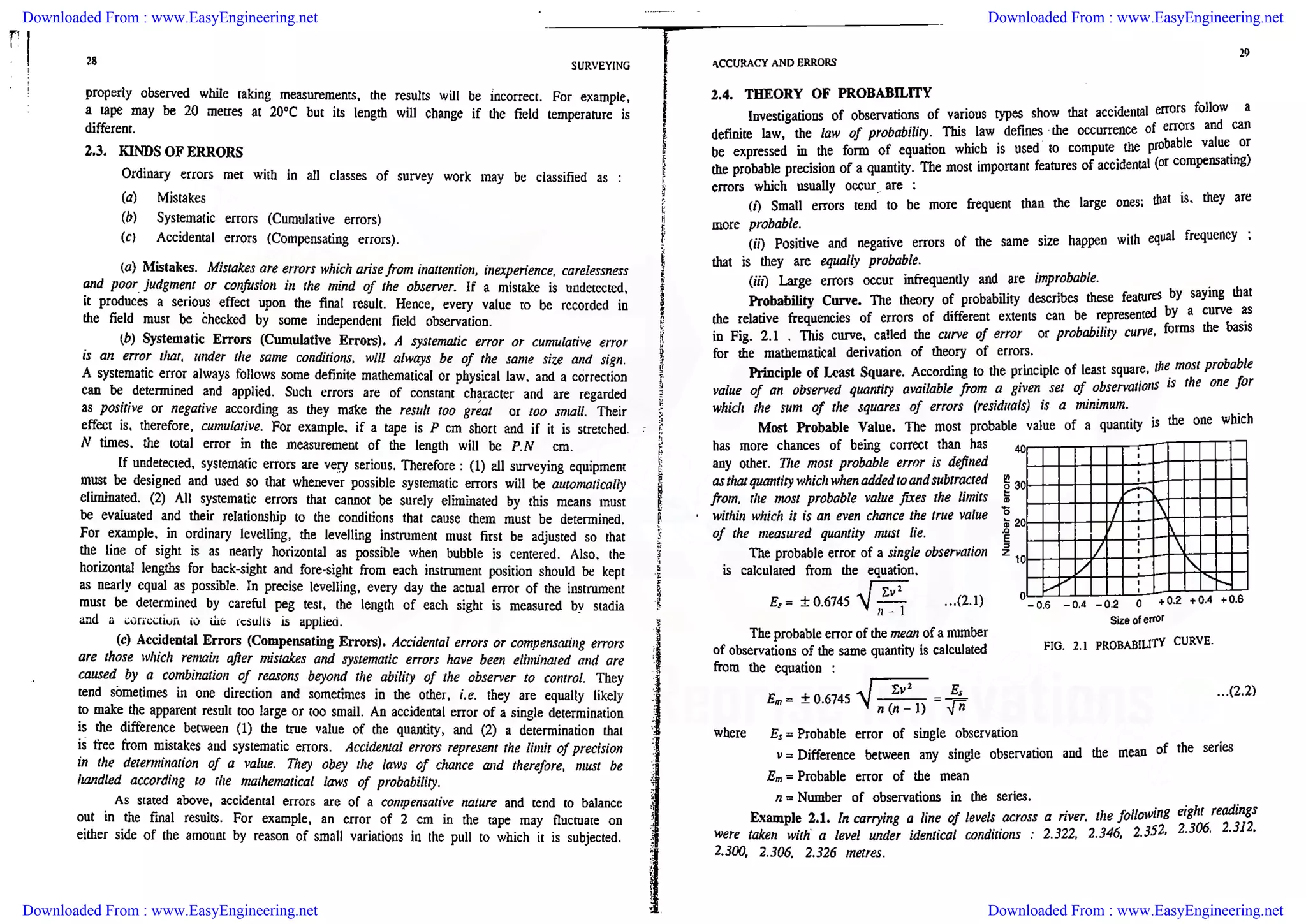 SURVEYING Vol. 1 (Dr. B.C. Punmia | Er. Ashok K. Jain | Dr. Arun K. Jain) | PDF