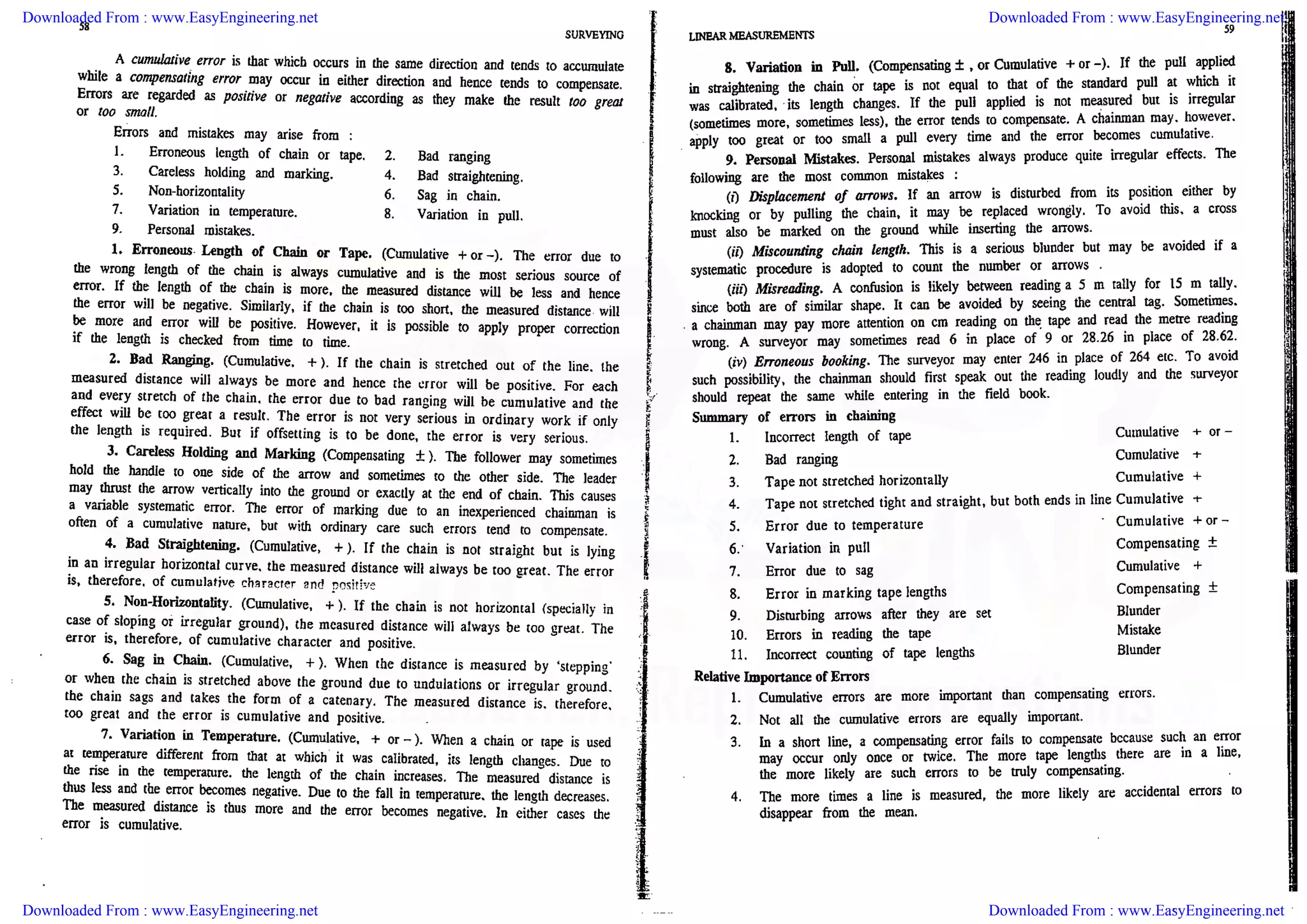 SURVEYING Vol. 1 (Dr. B.C. Punmia | Er. Ashok K. Jain | Dr. Arun K. Jain) | PDF | Civil ...