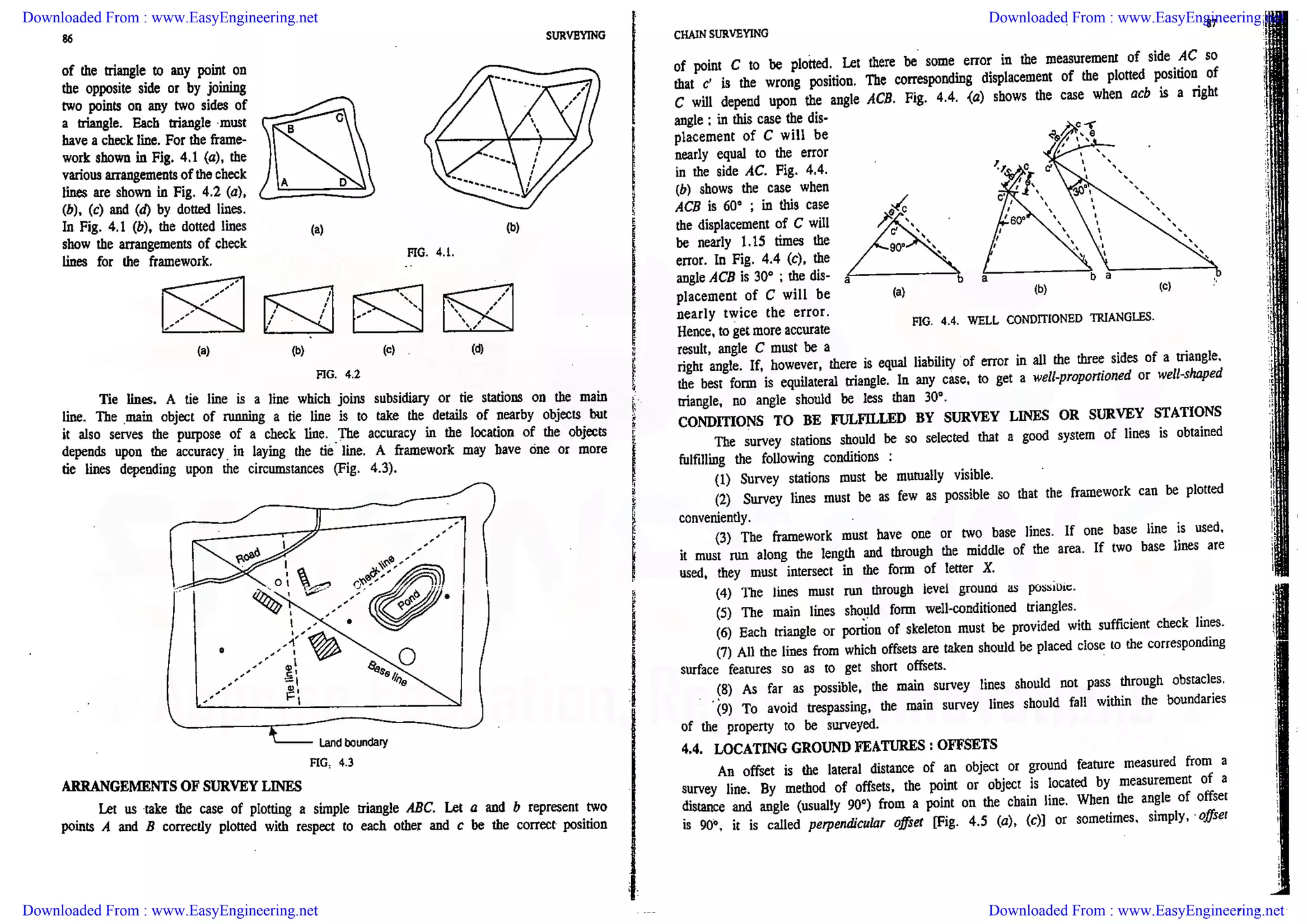 SURVEYING Vol. 1 (Dr. B.C. Punmia | Er. Ashok K. Jain | Dr. Arun K ...