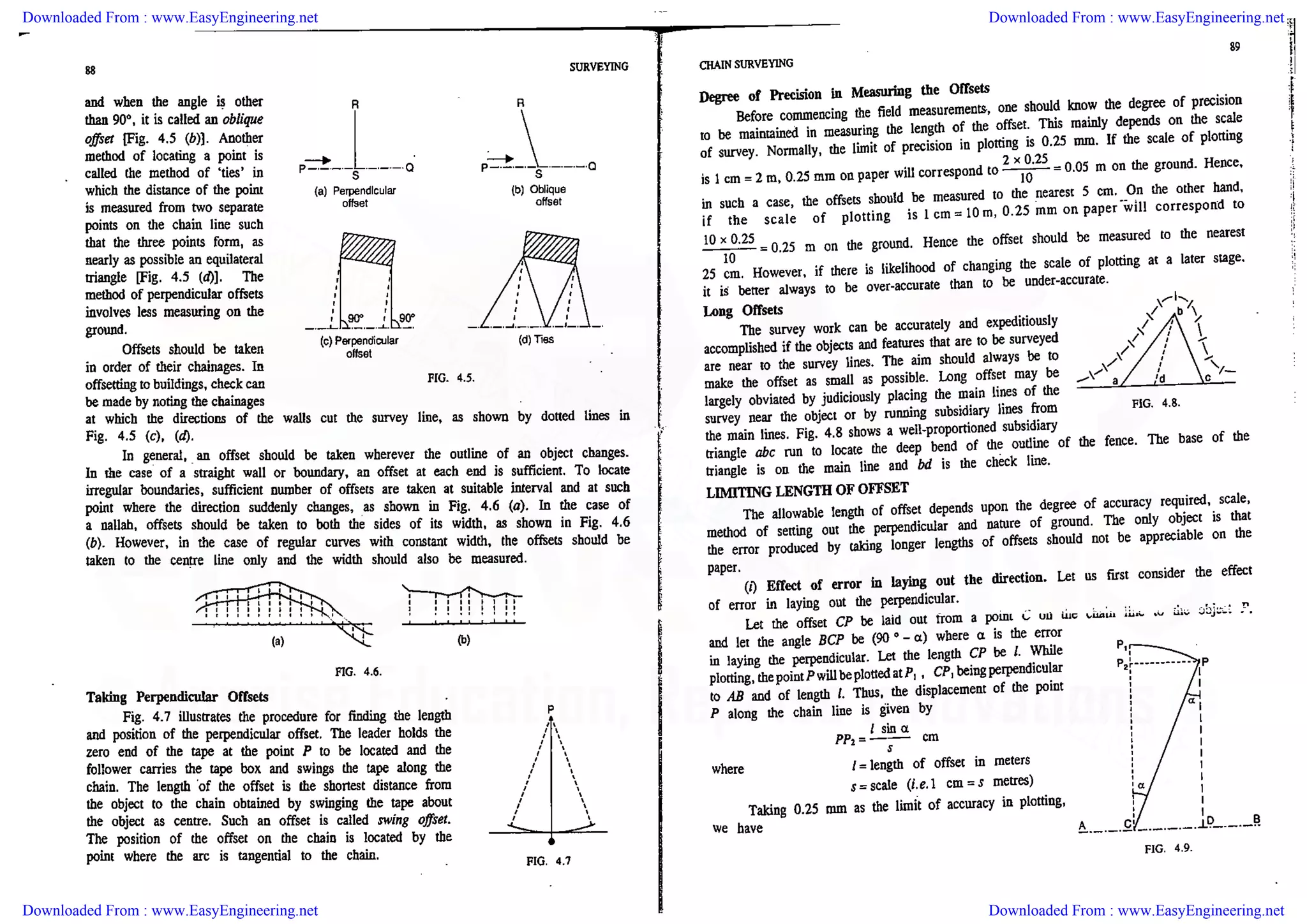 SURVEYING Vol. 1 (Dr. B.C. Punmia | Er. Ashok K. Jain | Dr. Arun K ...