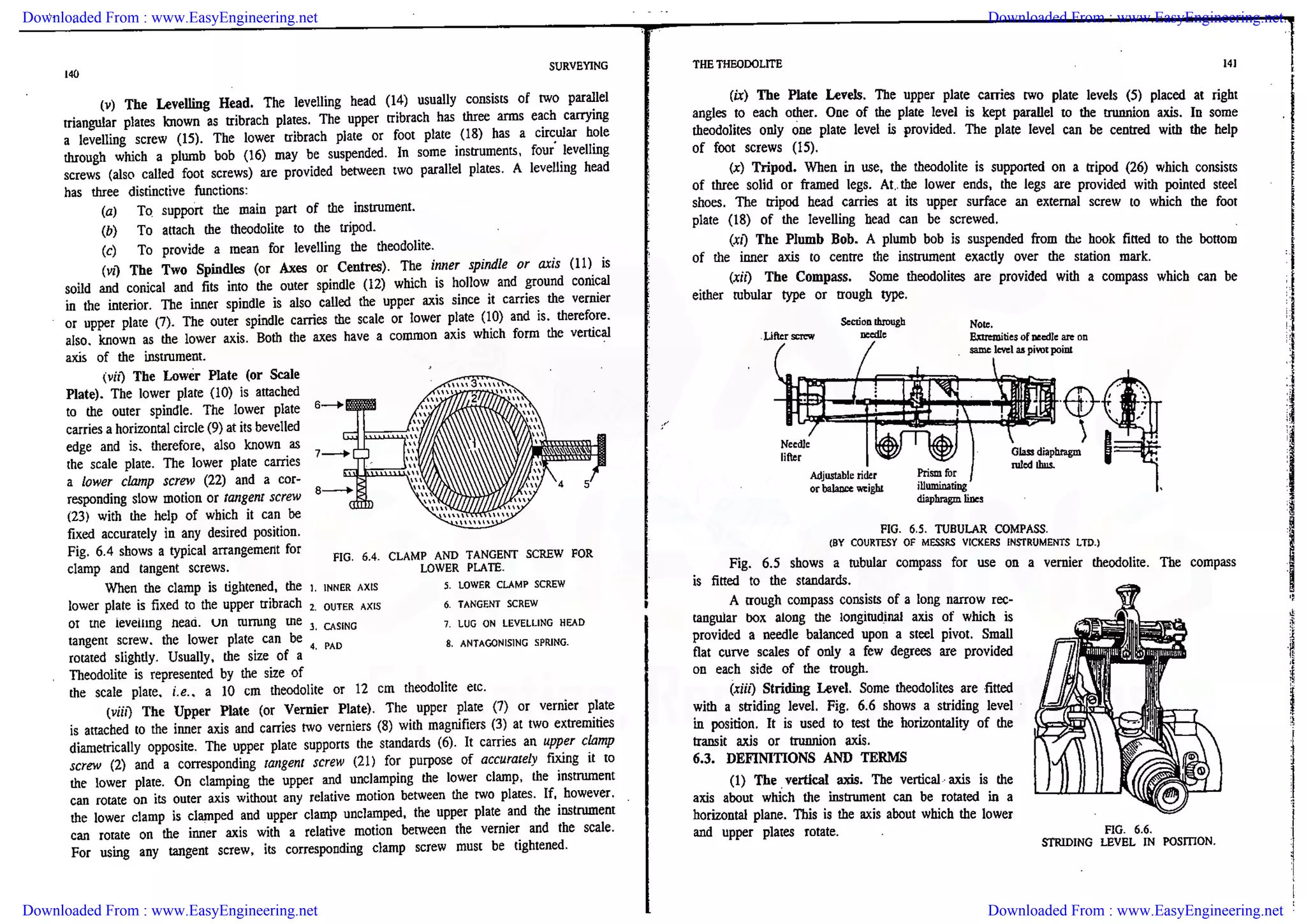 SURVEYING Vol. 1 (Dr. B.C. Punmia | Er. Ashok K. Jain | Dr. Arun K ...