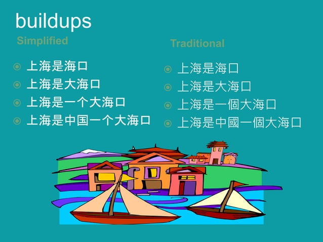 Using TPRS to teach Chinese characters.ppt