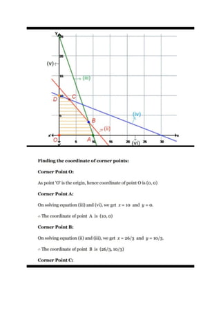BCS-012 (2022-23) solved assignment.pdf