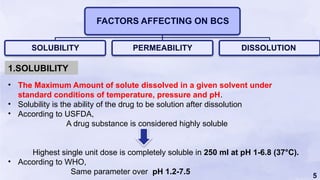 BIOPHARMACEUTICS CLASSIFICATION SYSTEM (BCS) AND METHODS OF ...