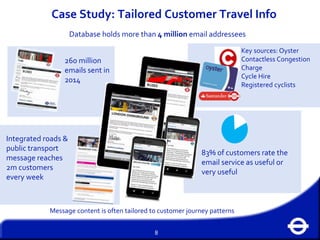 Innovation in London’s transport: Big Data for a better customer ...