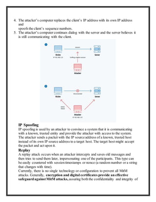 Network Security | DOCX
