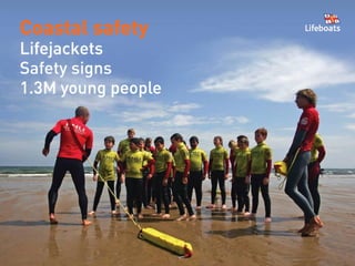 Saving lives at sea: current activities and the use of GIS to ...