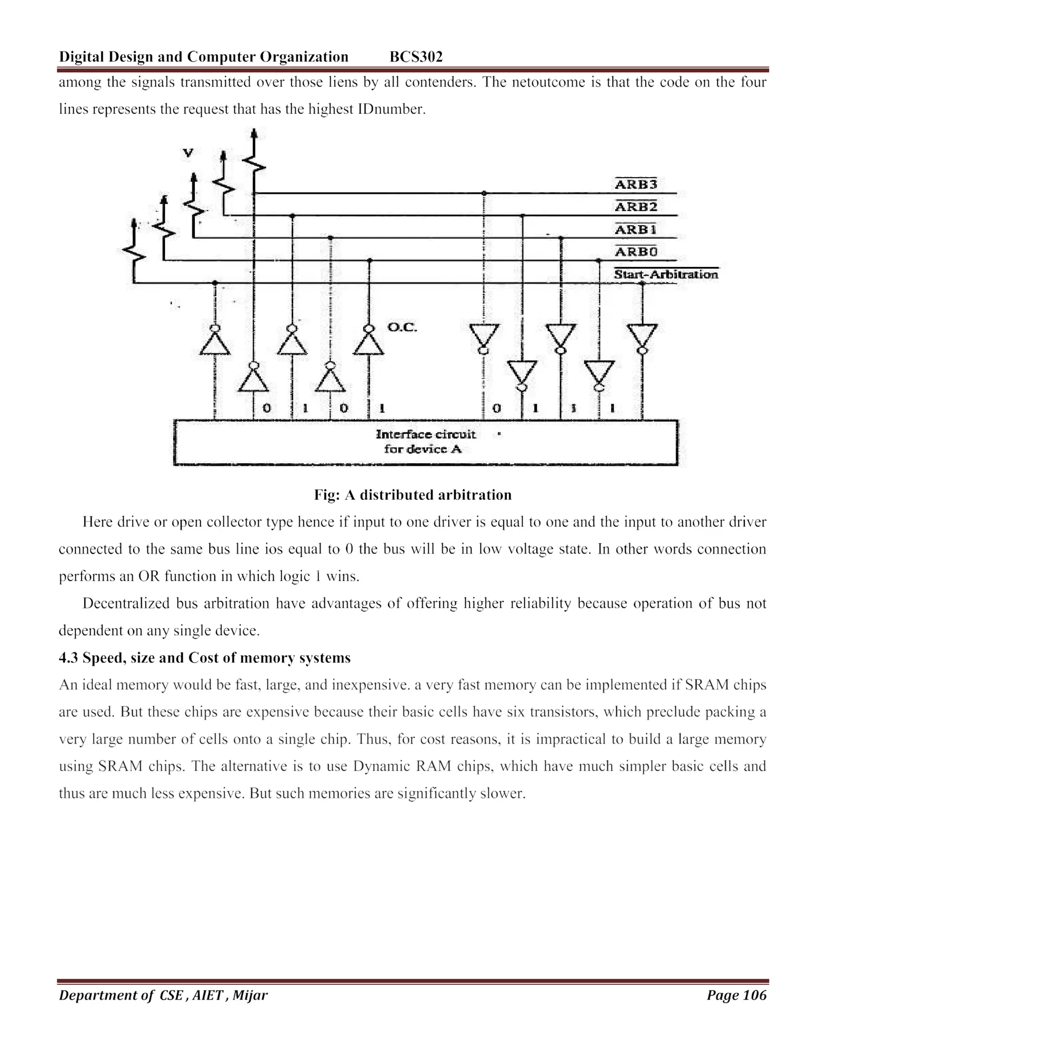 BCS302 DDCO (Digital Design and Computer Organization) - MODULE 4.pptx