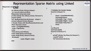 BCS304 Module 3 Slide 1-22.pptx DSA notes 3rd sem | PPTX