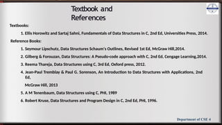 BCS304 Module 3 Slide 1-22.pptx DSA notes 3rd sem | PPTX