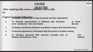 BCS304 Module 3 Slide 1-22.pptx DSA notes 3rd sem | PPTX
