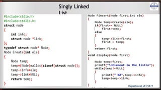 BCS304 Module 3 Slide 1-22.pptx DSA notes 3rd sem | PPTX