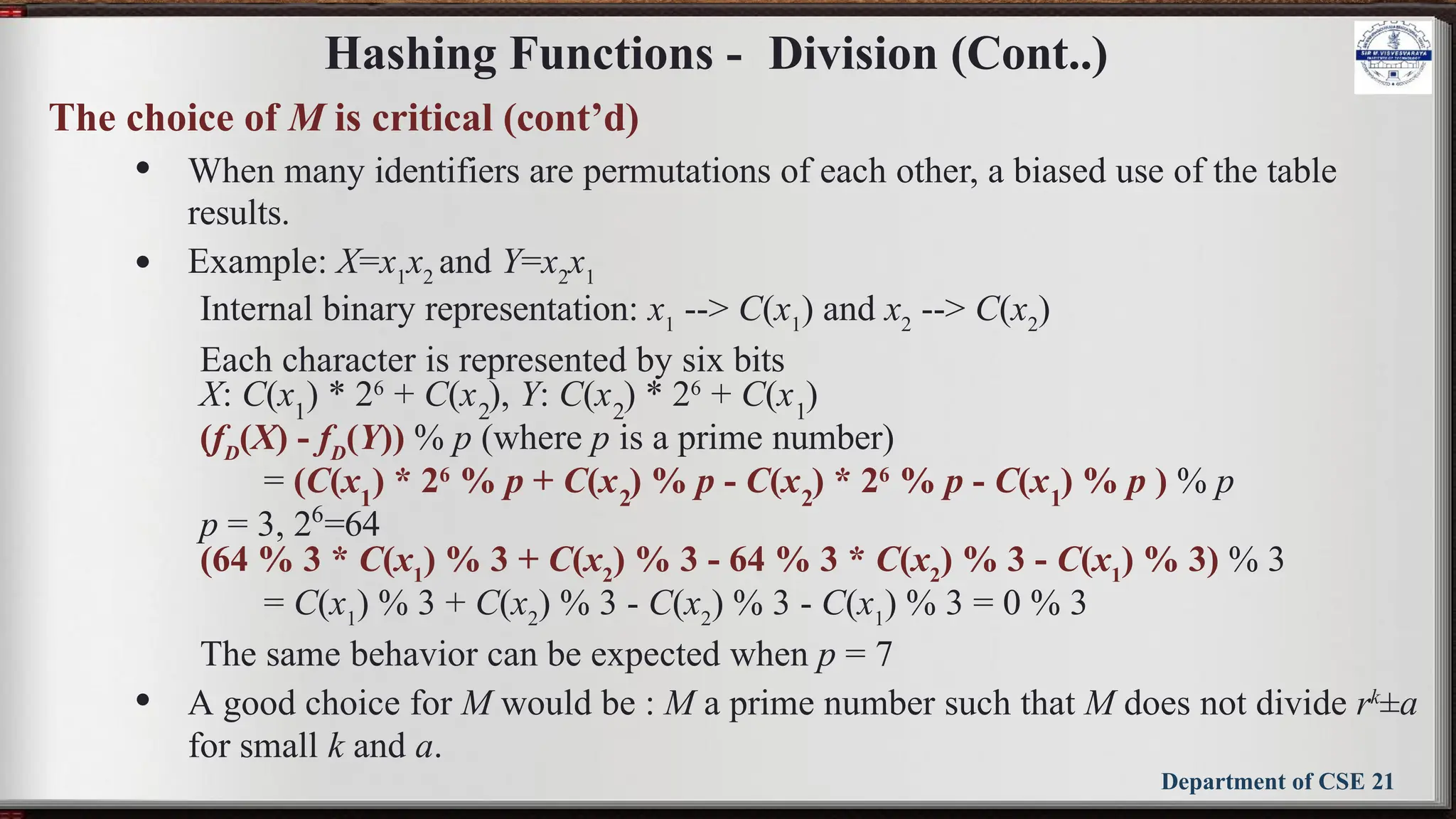 BCS304 Module 5 slides DSA notes 3rd sem | PPTX
