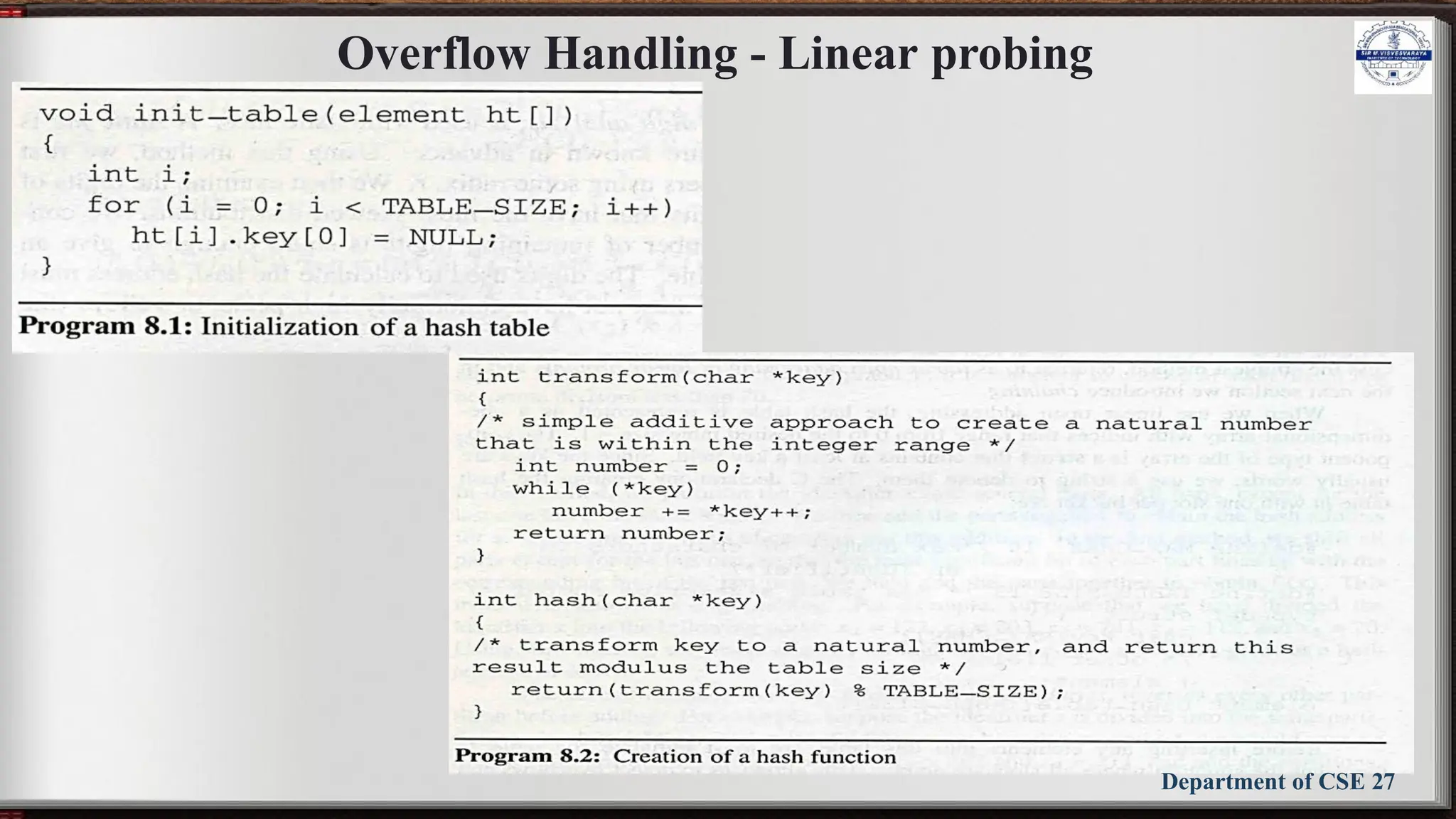 BCS304 Module 5 slides DSA notes 3rd sem | PPTX