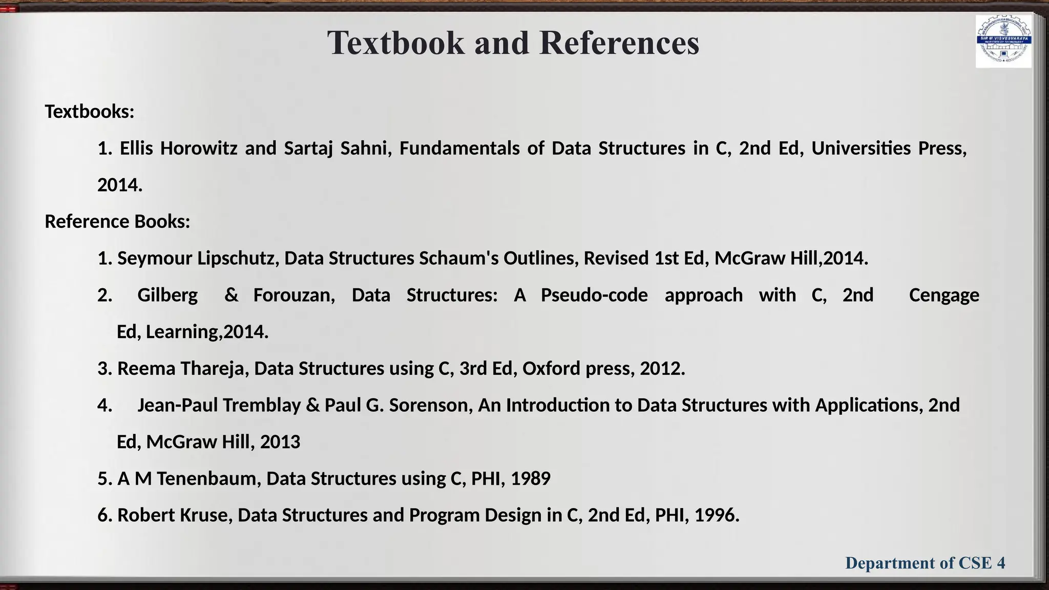 BCS304 Module 5 slides DSA notes 3rd sem | PPTX