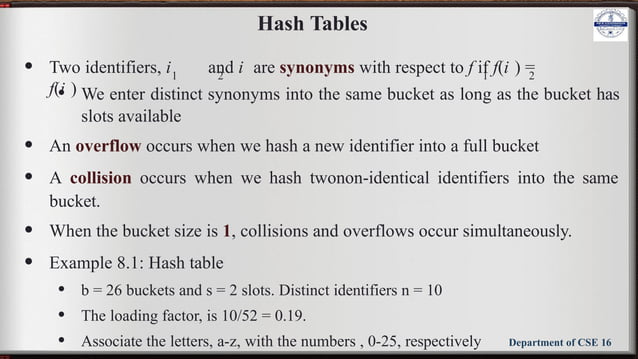BCS304 Module 5 slides DSA notes 3rd sem | PPTX
