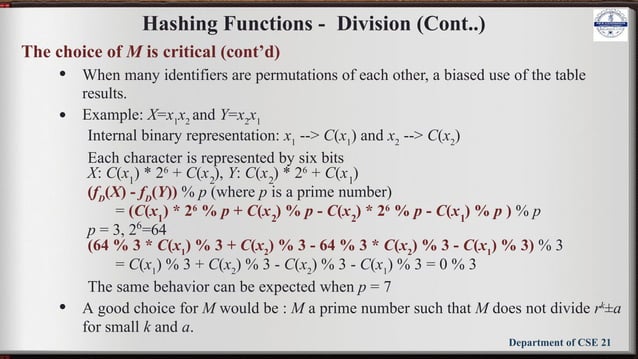 BCS304 Module 5 slides DSA notes 3rd sem | PPTX