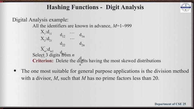 BCS304 Module 5 slides DSA notes 3rd sem | PPTX