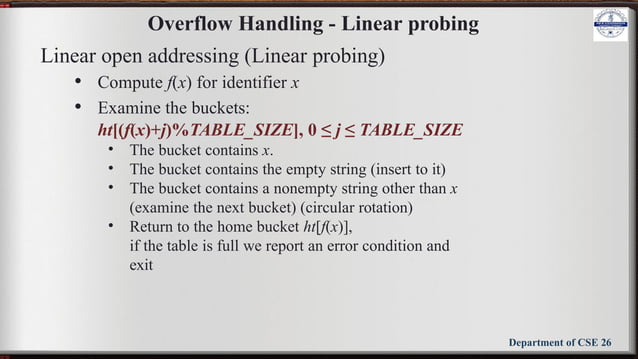 BCS304 Module 5 slides DSA notes 3rd sem | PPTX