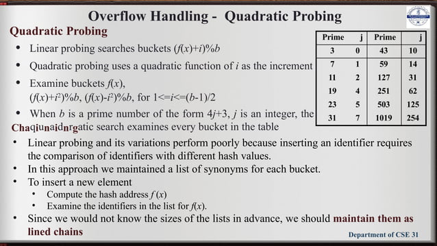 BCS304 Module 5 slides DSA notes 3rd sem | PPTX