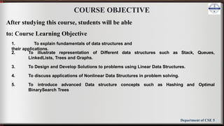 BCS304 Module 5 slides DSA notes 3rd sem | PPTX
