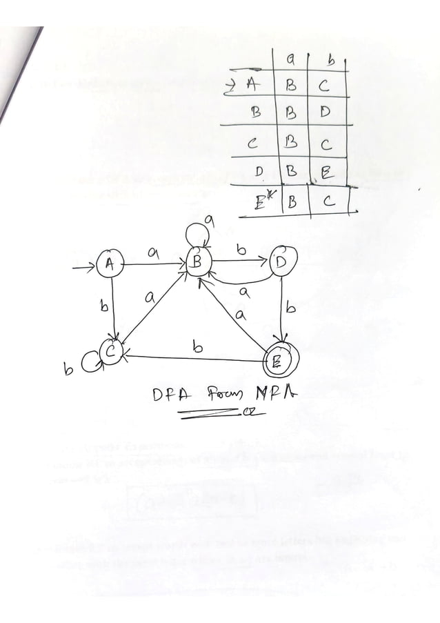 BCS503 Model Question Paper Solution Theory of Computation | PDF